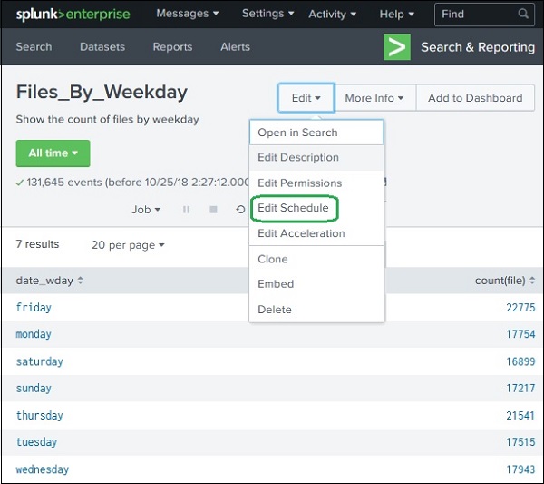 Splunk Alerts | A Complete Guide on Splunk Alerts